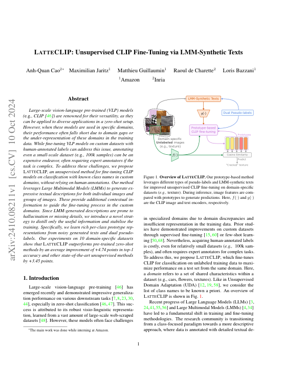 LATTECLIP: Unsupervised CLIP Fine-Tuning via LMM-Synthetic Texts - Learn, Share, Collaborate.